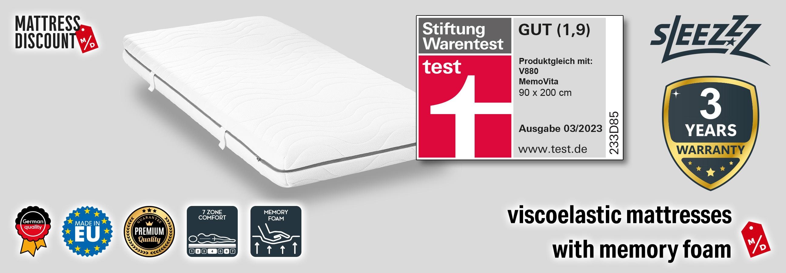 Your discount mattress store | Mattresses Discount